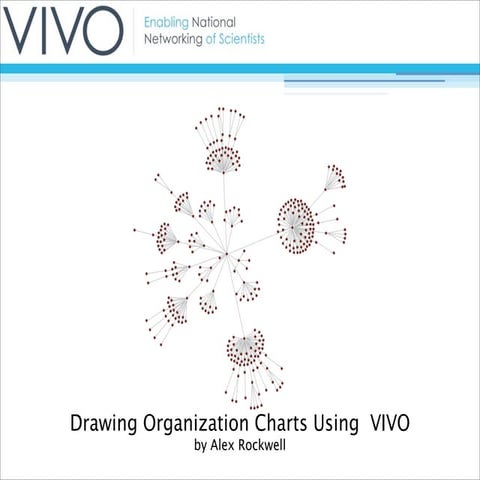 Drawing organization Charts in VIVO | PDF | Databases | Computer ...