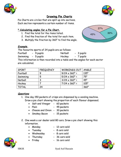 Geometry formula sheet | PDF | Physics | Science