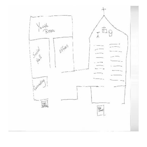 Drawings Presentation | PPT