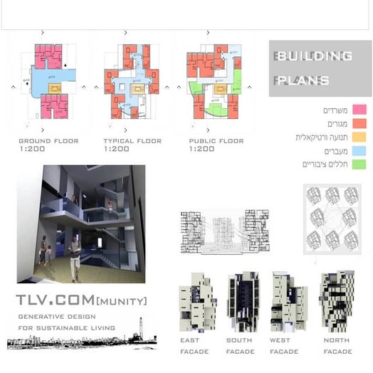 Drawings Building | PPT