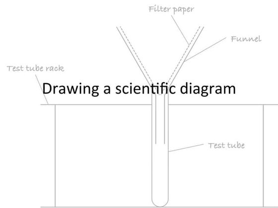 Scientificdrawings (lab equipment) | PPT