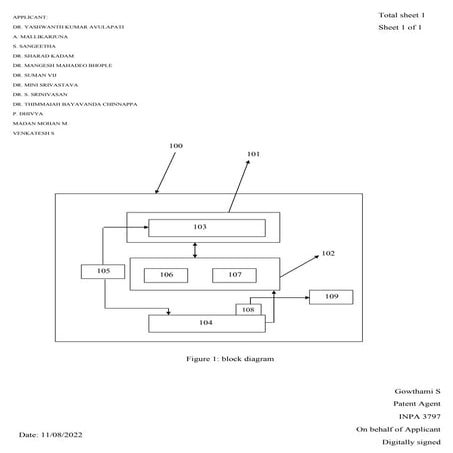 Drawings for Financial management.pdf