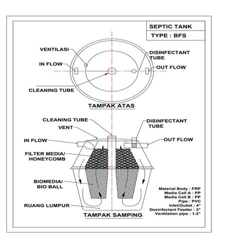 Drawing specs bio seven septic tank (bfs series) | PDF