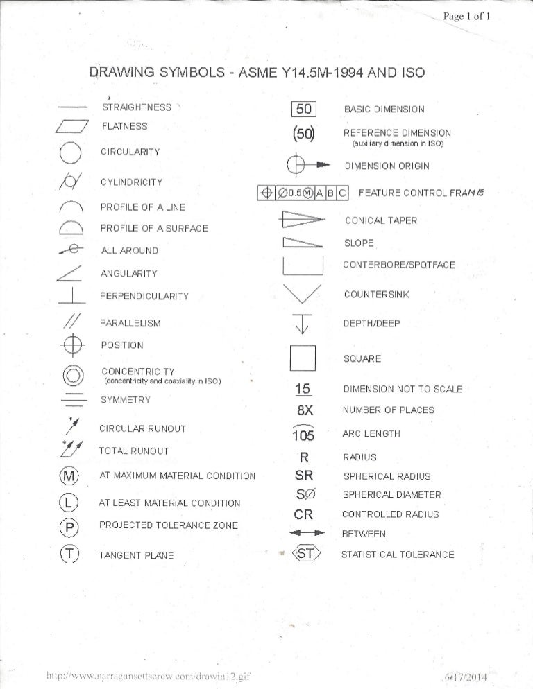 Ansi Y14 Dimensioning Standards