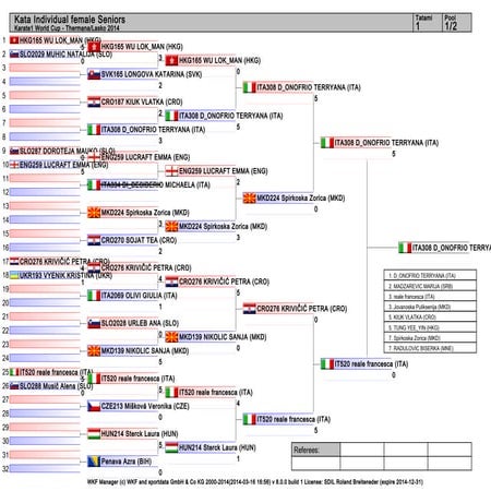 Draw records | PDF