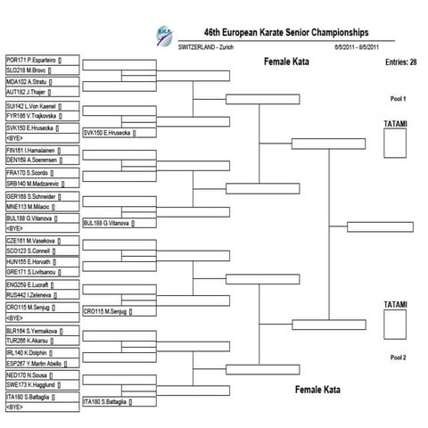 Draw sorteo | PPTX