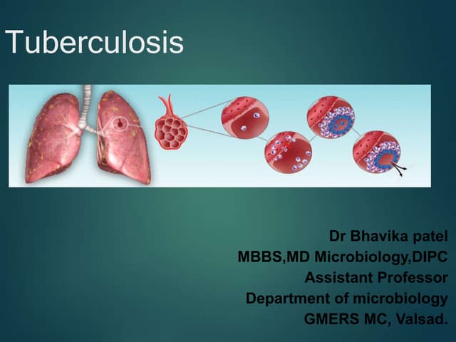 Mycobacterium tuberculosis(Microbiology) | PPTX