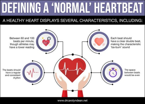 What Is Heart Disease? | PDF | Heart and Cardiovascular Diseases ...