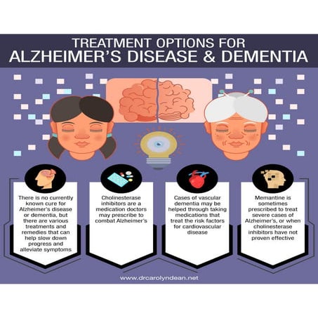 Treatment Options for Alzheimer’s Disease and Dementia | PDF | Brain ...