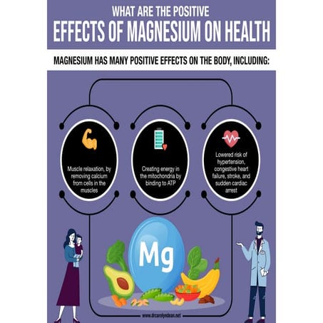 What Are the Positive Effects of Magnesium on Health? | PPT