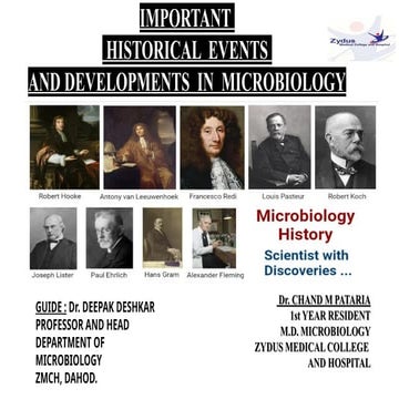 Historical events and Developments in Microbiology.pptx