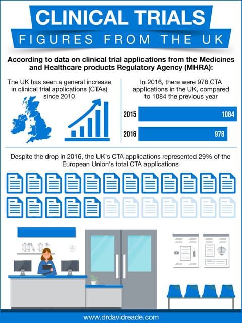 Healthcare Spending in the UK | PDF