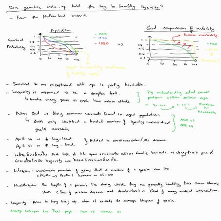 Preparation note on longevity for discussion | PDF
