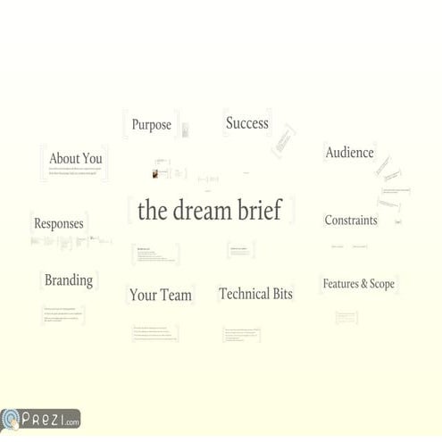 How to prepare a website brief | PDF