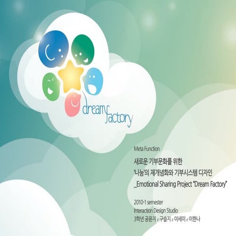 Design Thinking Project 1 | Dream factory (PPT) | PPT