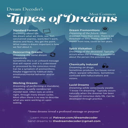 Dream Decoder Types of Dreams | PDF