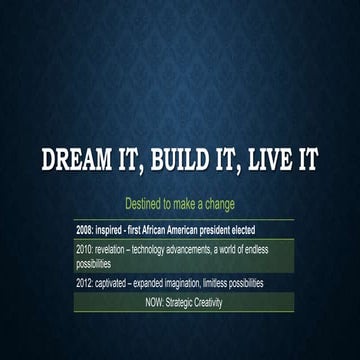 evolution of a creative mind | PPTX