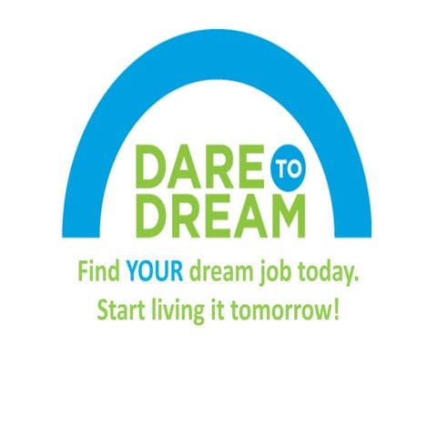 Discover YOUR Dream Job Today. Start Living it Tomorrow! | PPTX