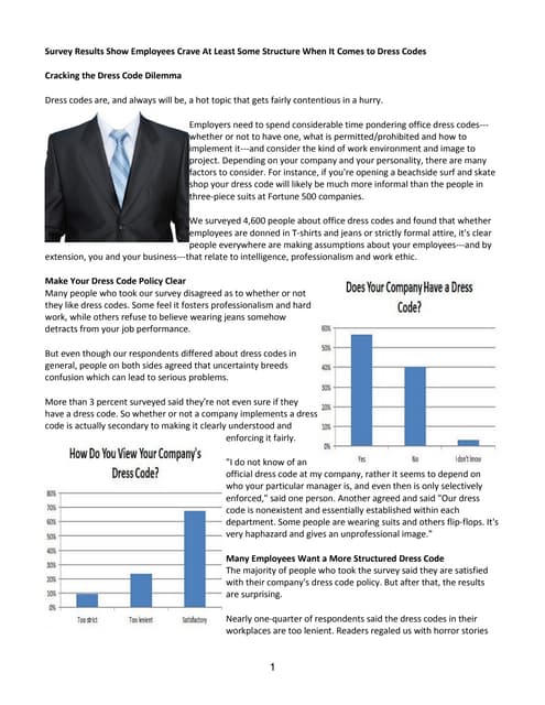 Dress Code Presentation | PPT