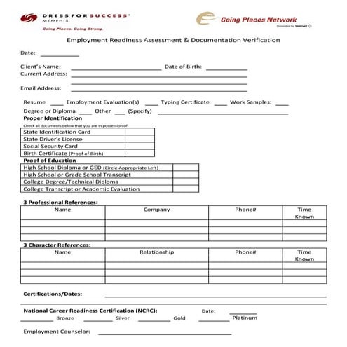 Dress for success memphis career center employment readiness assessment ...