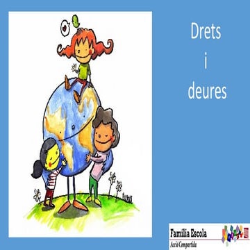 Drets i deures - Ed. Infantil | PPT