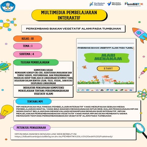 media pembelajaran interaktif | PDF