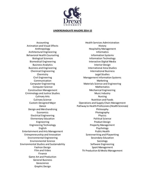 Job Template Form- Drexel University | DOCX | Business | Business and ...