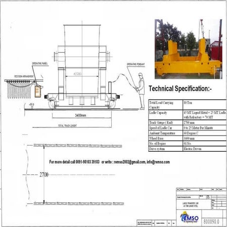 Ladle Transfer Car, Ladle Trolley | PDF