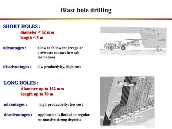 Optimization of Blasting Parameters in open cast mines | PDF | Geology ...
