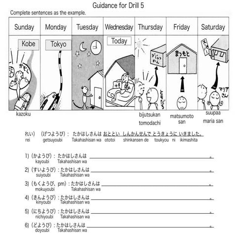 Ni ikimasu grammar | PDF