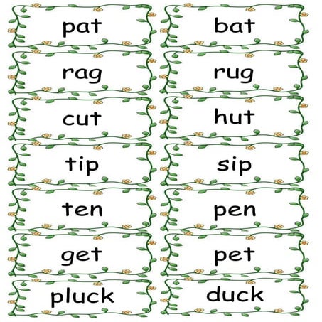 Bahan 'Drilling' Linus YEAR 1 READING | DOCX