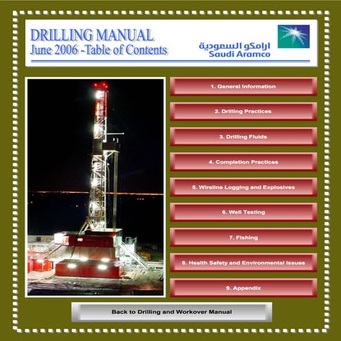 Drilling manual index | PDF
