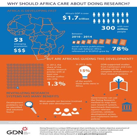 Why should Africa care about doing research? | PDF