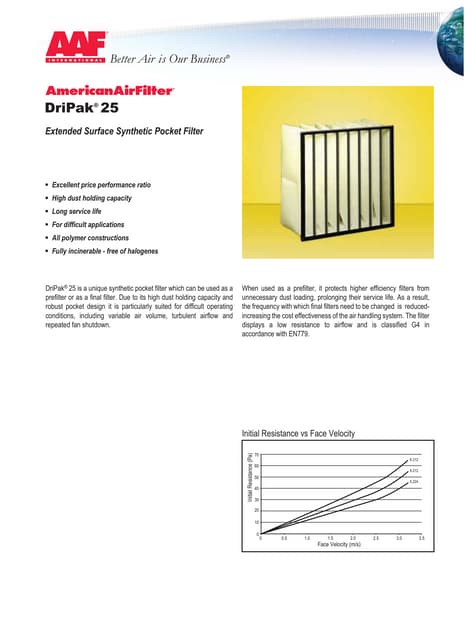 Wetting induced reversal of abrasive wear | PPT