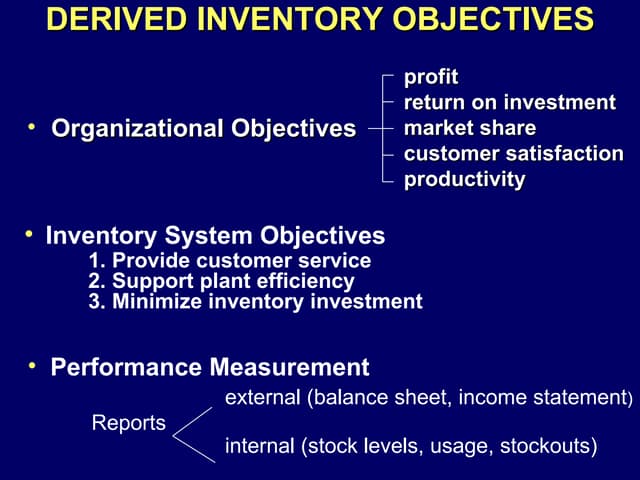 Availability Check in SAP SD | PDF
