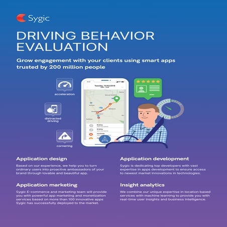 Driving Behavior Evaluation | PDF