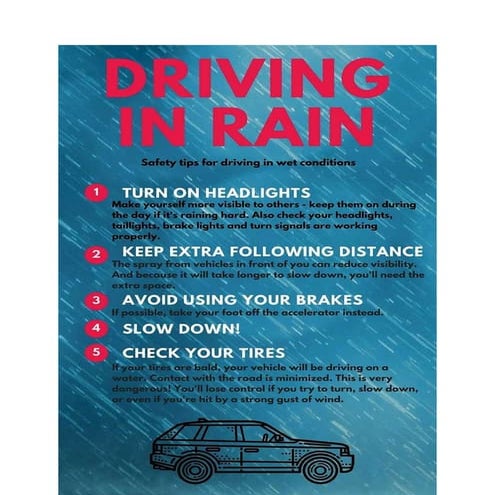 Driving in Rain | PDF