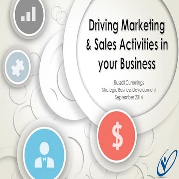 Driving Marketing & Sales Activities in your Business | PPT