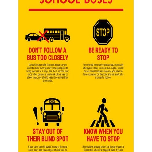 Do You Know How to Drive Near a School Bus Safely? | PPT