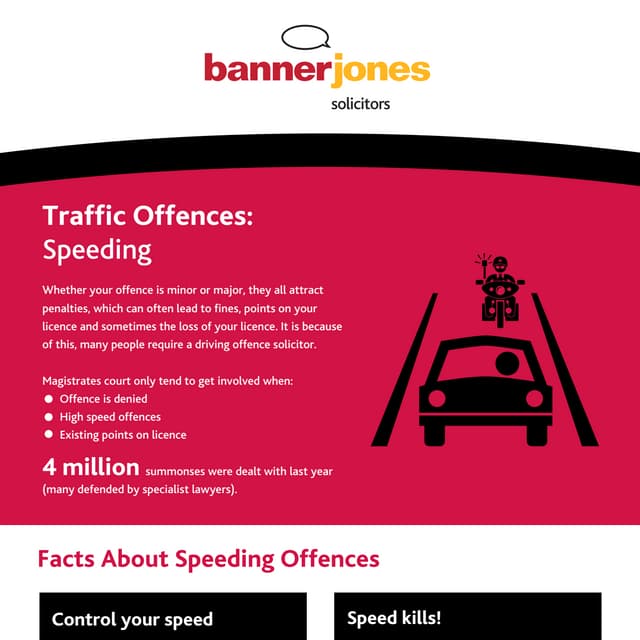 Traffic Offences - Facts About Speeding | PDF