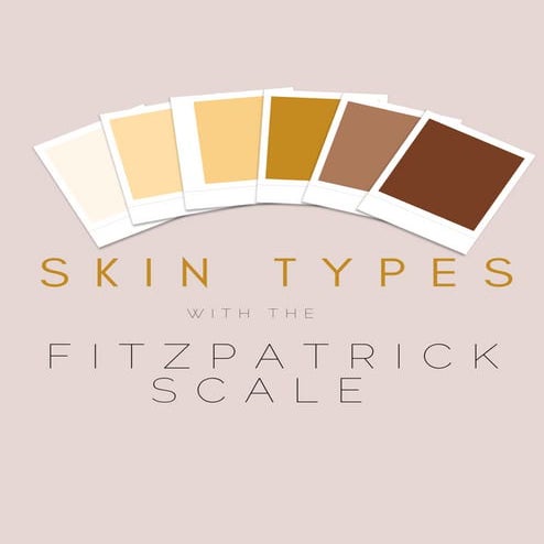 Learn Your Fitzpatrick Skin Type With Dr. James Goydos - Physician ...