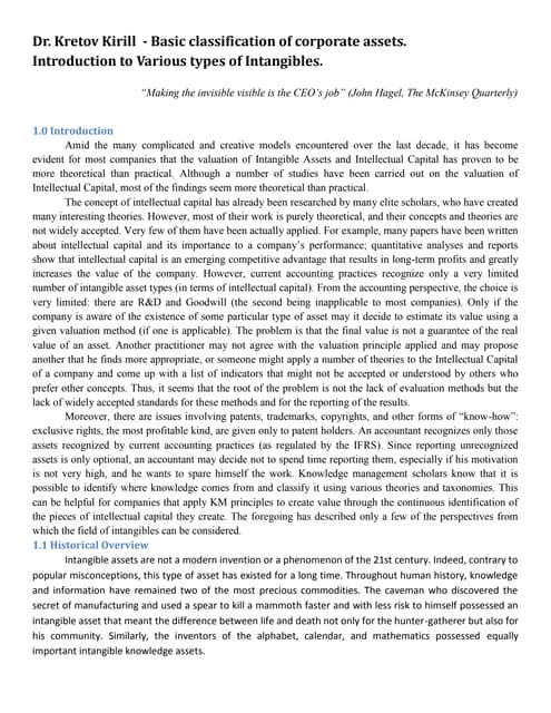 Valuation of intangible assets | PDF