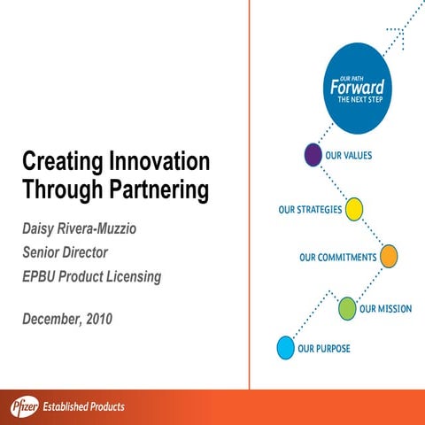 CPhI-Berlin- December 2010- Creating Innovation Through Partnering | PPT