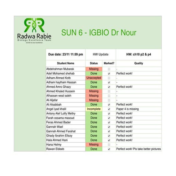 Dr Nour - HW12.pdf incase hw file for year 10 | PPT