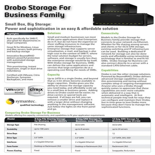 Drobo storage for_business_summary | PDF | Operating Systems | Computer ...