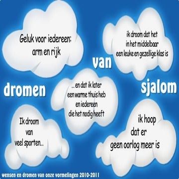 Dromen van sjalom (Jozefdag en naamopgave van de vormelingen ...