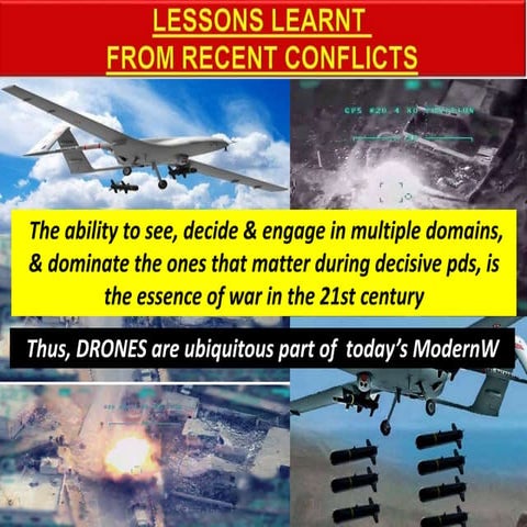 DRONE W LESSONS LEARNT FROM RECENT CONFLICTS.pptx