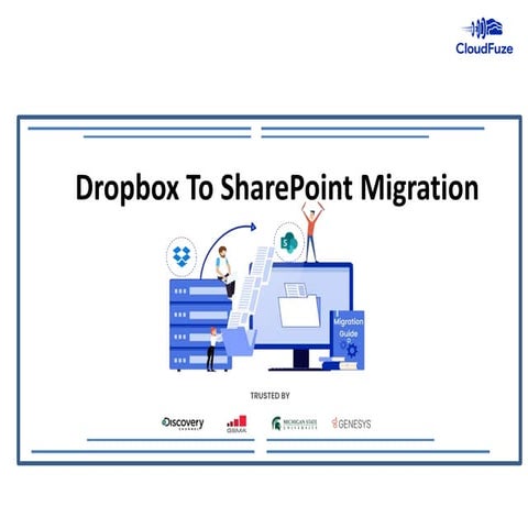 Move Box to SharePoint With Embedded Links | PPTX