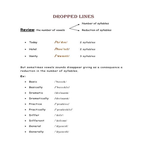 Dropped syllables | PDF