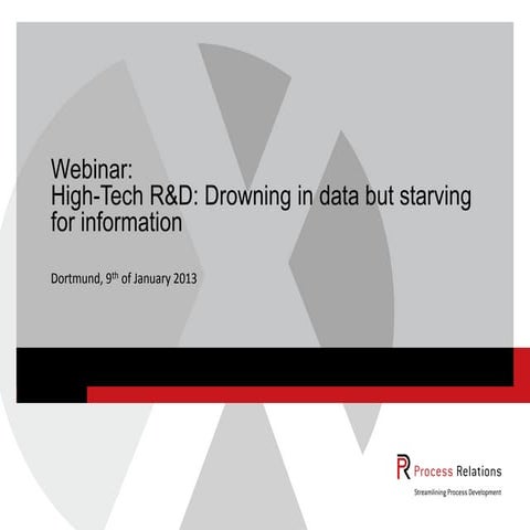 High Tech Randd Drowning In Data But Starving For Information Ppt